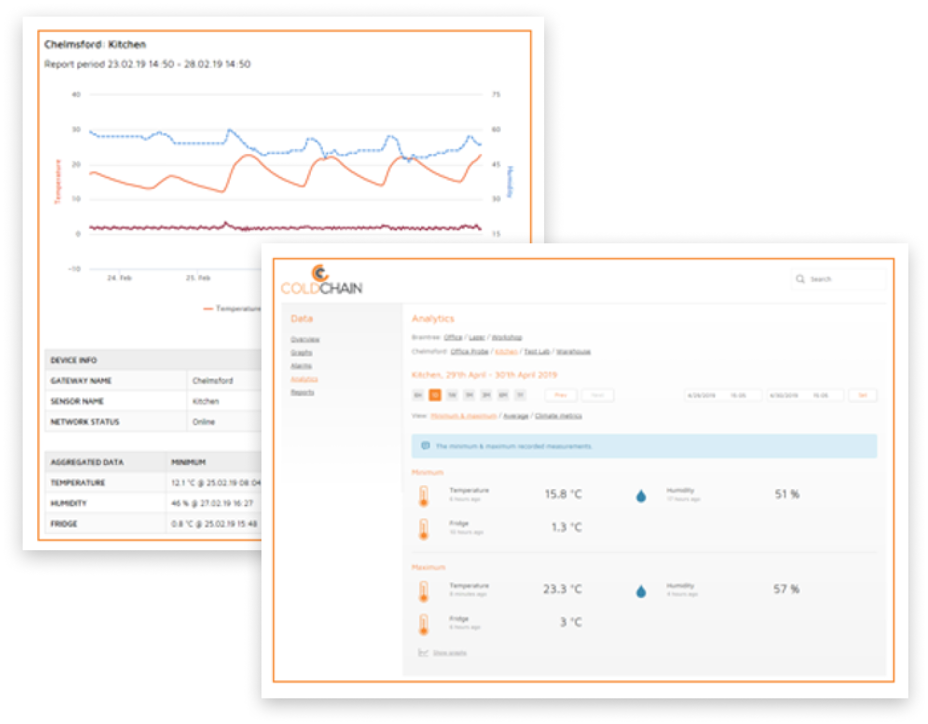Cold Chain Pro | Cold-Chain